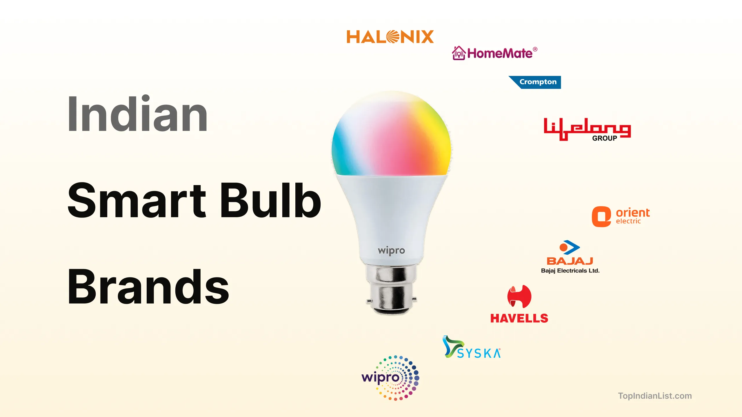 100% Made in India | Indian Smart Bulb Brands List